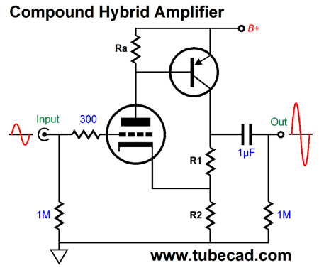 Interconnects & Compound Circuits